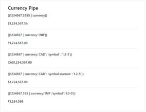 Angular Pipes | Built-In Pipes & Custom Pipe with Example