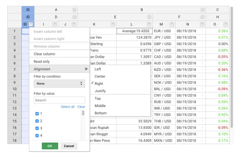 Handsontable : The Best JavaScript Spreadsheet for Web Apps